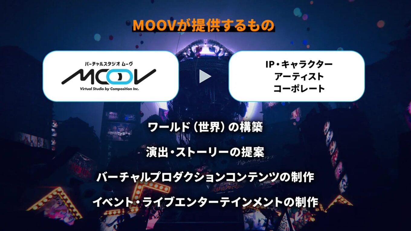 Composition「バーチャルスタジオMOOV」本格稼働 メタバースにおけるイベントなどの技術提供 | PANORA