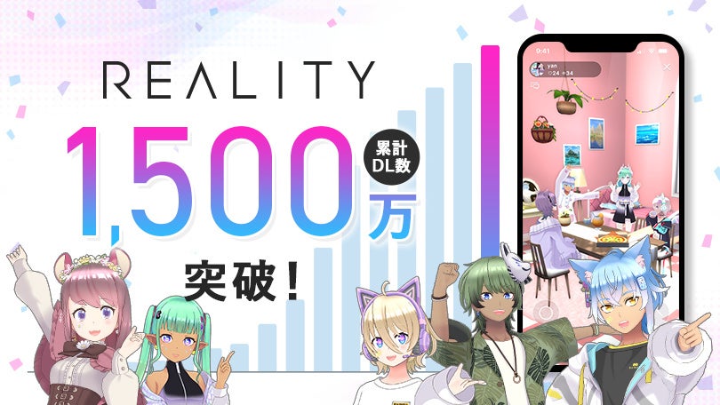スマートフォン向けメタバース「REALITY」、全世界ダウンロード数が1500万を突破 記念キャンペーンを実施 | PANORA