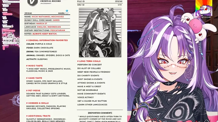 VTuber事務所「VShojo」から「Michi Mochievee」がデビュー | PANORA