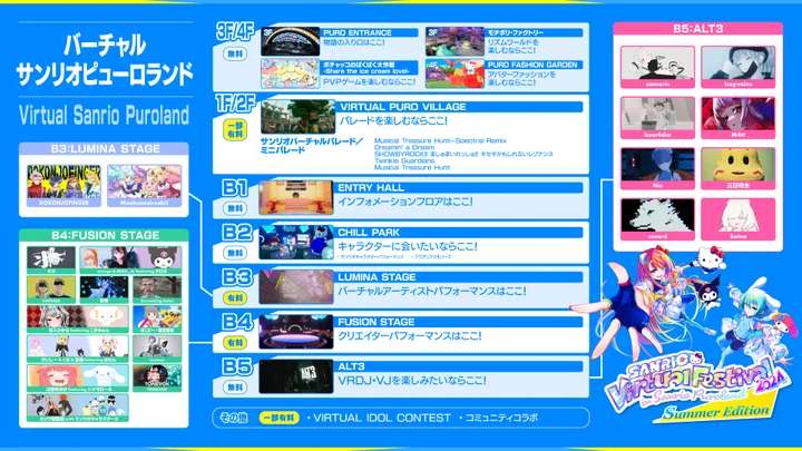 サンリオによるVRテーマパーク「SANRIO Virtual Festival 2024 Summer Edition」、9/13〜9/22に開催決定 | PANORA