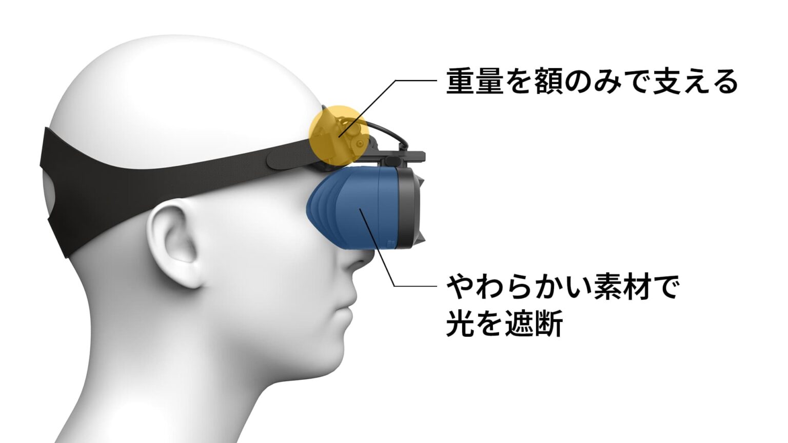 Shiftall、新型VRヘッドセット「MeganeX superlight 8K」の予約を開始 8K HDR対応、185g未満で約25万円 | PANORA