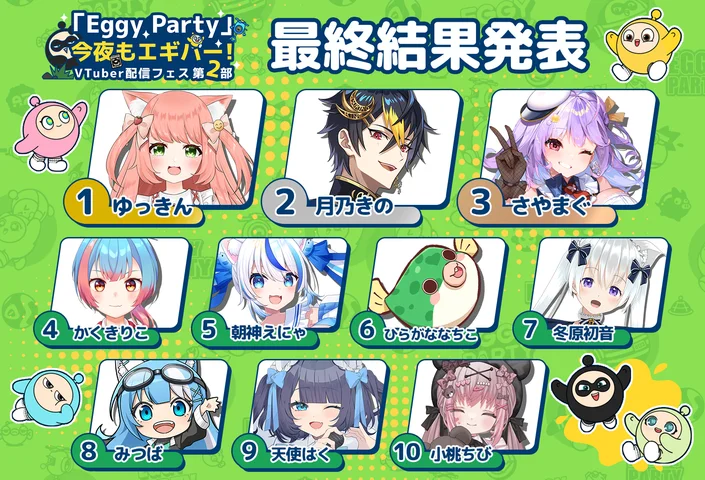 100名のVTuberが参戦する「今夜もエギパー！VTuber配信フェス 第2部」が開催 | PANORA