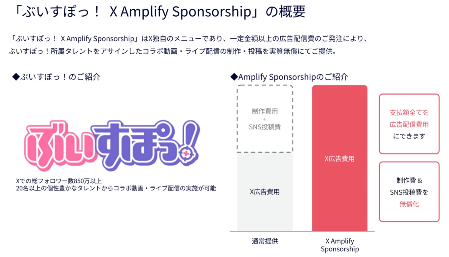 ぶいすぽっ！所属のVTuberをX広告に起用できる「ぶいすぽっ！ X Amplify Sponsorship」が登場 | PANORA