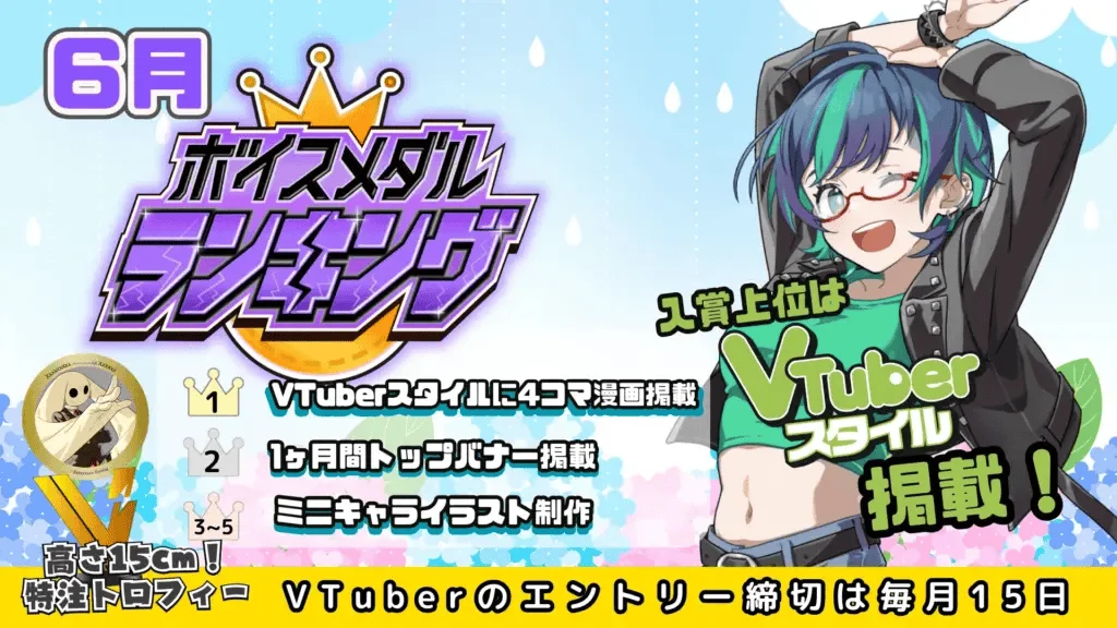 CrossVision、V-tampにおける6月度「ボイスメダル」販売数トップ5のVTuberランキングを発表 | PANORA
